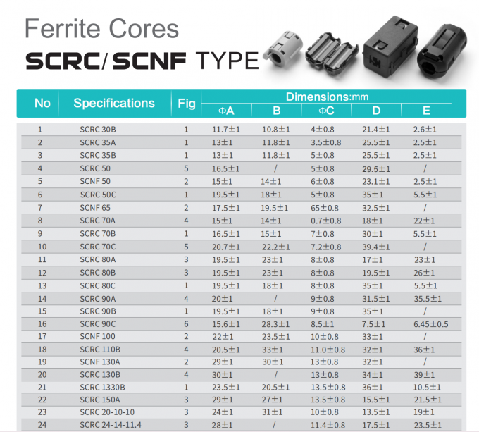 Type de pinceau à noyaux de ferrite de suppression EMI Type intégré 80B